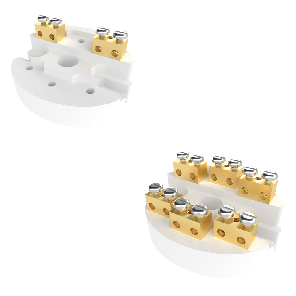 Terminal Blocks – Measure and Test